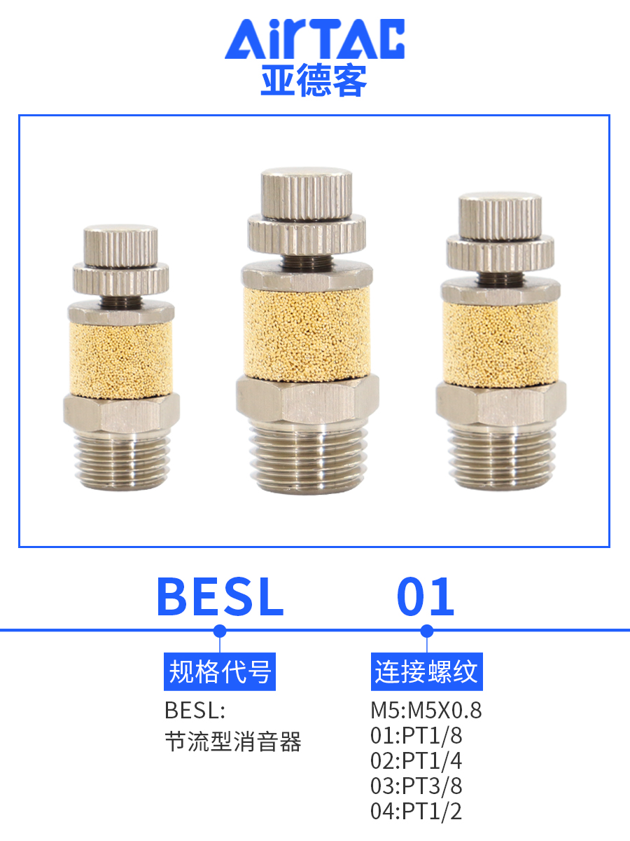 亚德客电磁阀气动消音器BSL02全铜质消声滤芯过滤器气动接头静音_虎窝淘