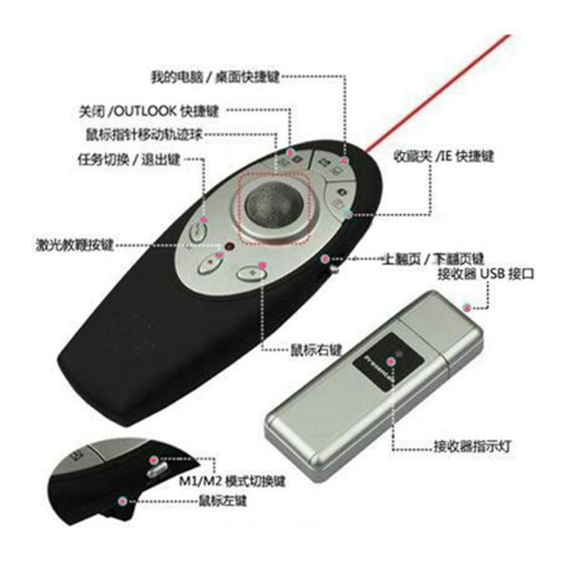 无线多媒体演讲器轨迹球鼠标翻页激光笔PPT简报多功能同VSON V820_虎窝淘