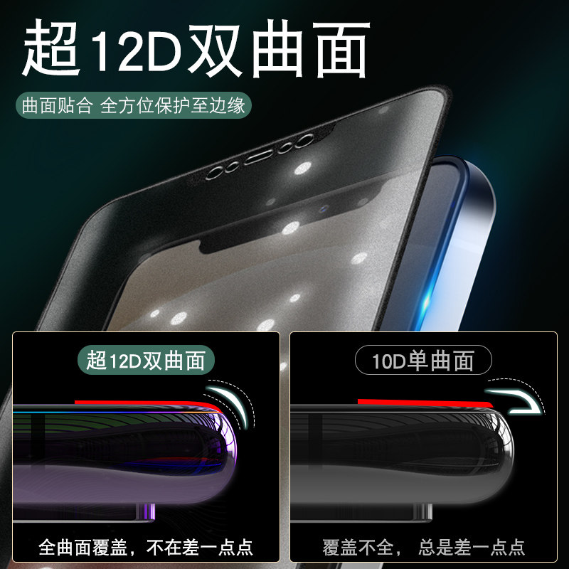 iphone12钢化膜苹果12pro防窥膜promax磨砂mini手机防偷窥十二全屏覆盖por全包ip防窥pmax全身陶瓷防爆防指纹_虎窝淘