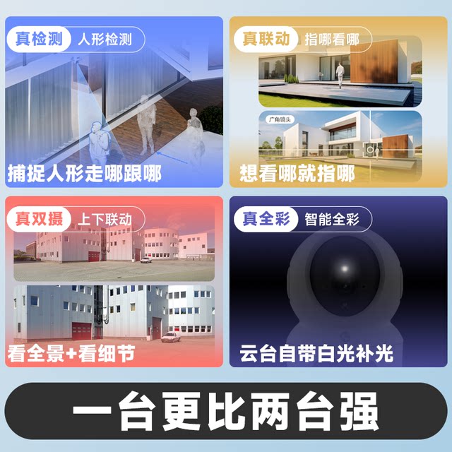 Fluorite H7C dual -camera full color wireless mobile phone remote ...