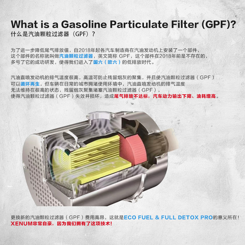 XENUM ECO FUEL喜门汽柴油车通用燃油宝清洁GPF燃油添加剂250毫升_虎窝淘