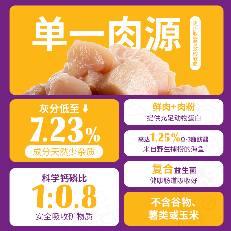 美国STELLA& CHEWY'S星益生趣涂层冻干无谷猫粮英短增肥SC猫粮_虎窝淘