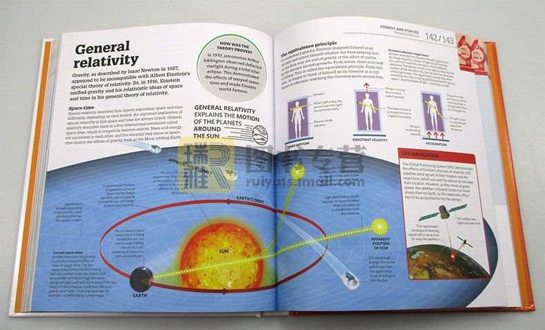 How Science Works DK DK英文原版_虎窝淘