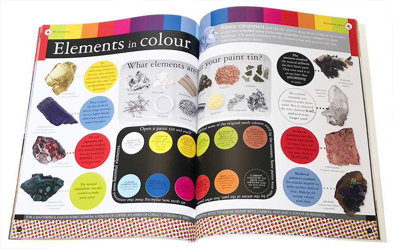 化学百科英文原版 All About Chemistry DK大课题百科书所有关于化学的东西图解百科全书系列儿童科学科普绘本趣味学习读物_虎窝淘