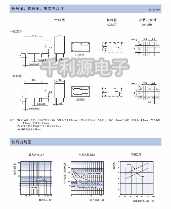 原装正品 HF33F-012-HS3宏发继电器JZC-33F-012-HS3 4脚一组常开_虎窝淘