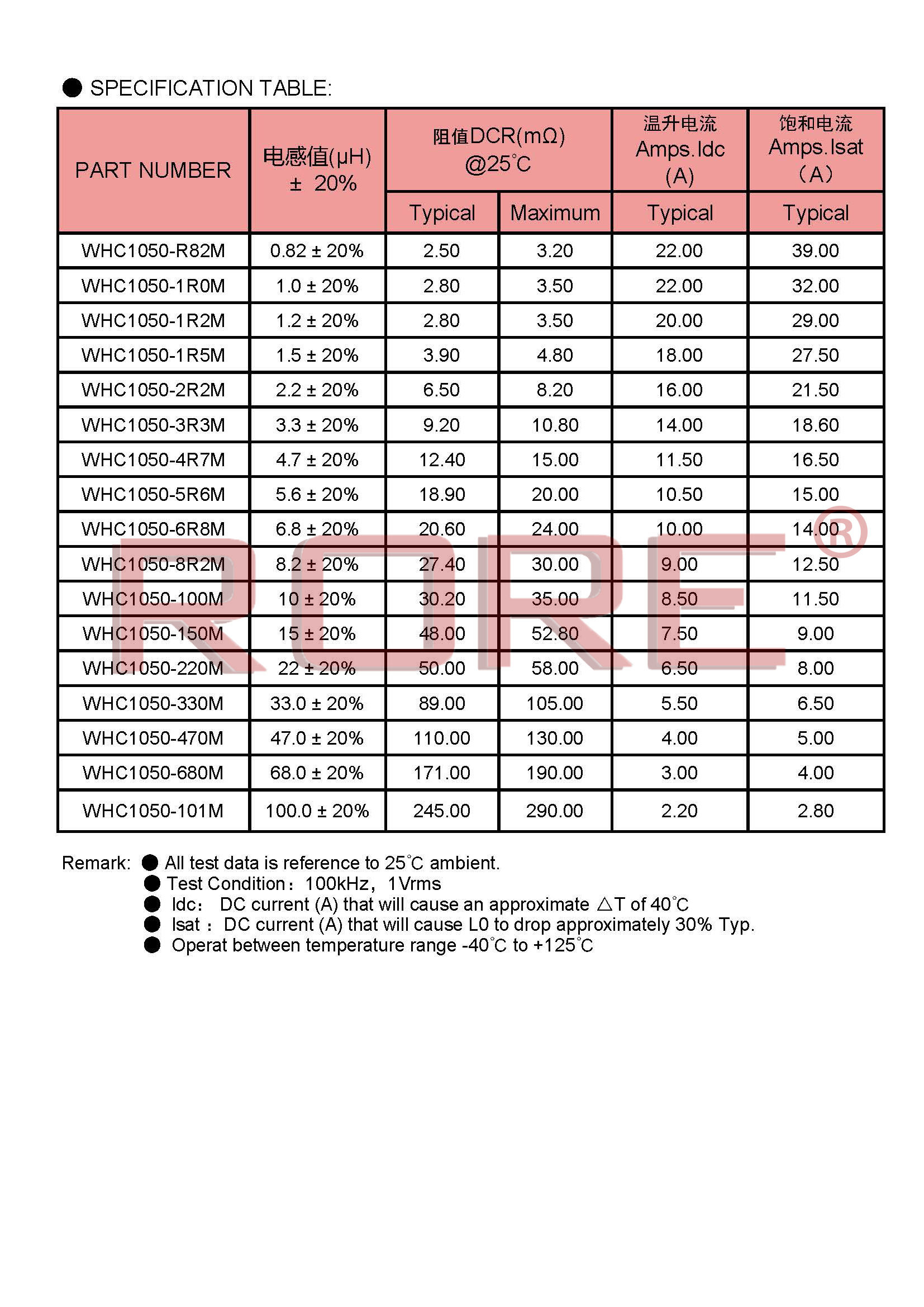 WHC1050(10*10*5)印字6R8/6.8UH一体成型大电流贴片功率电感_虎窝淘