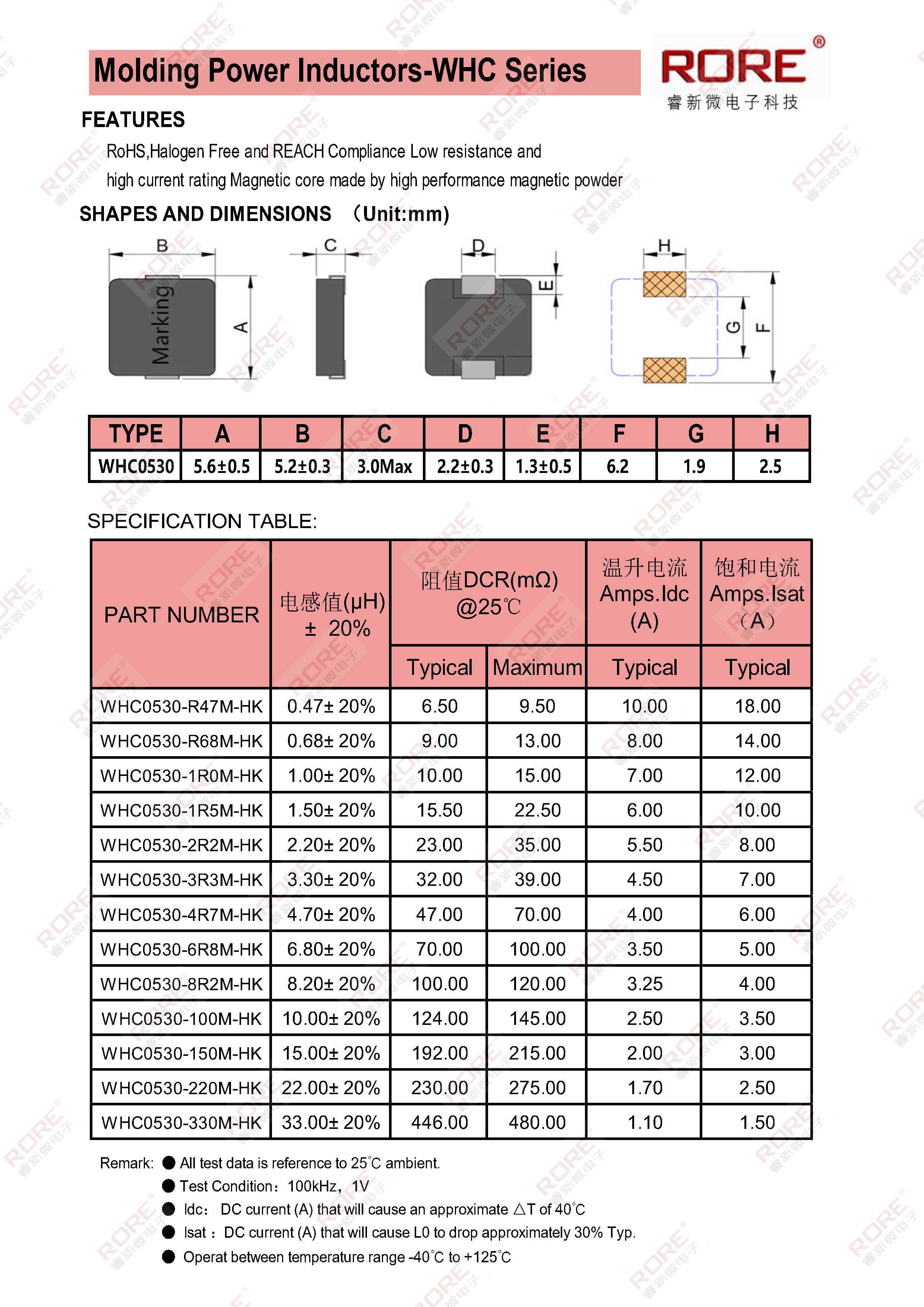 WHC0530(5*5*3)22UH印字220 2A一体成型大电流贴片功率电感_虎窝淘