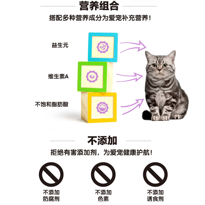 顽皮猫鲜封包80g*30包猫零食宠物猫咪肉包幼猫湿粮挑嘴猫妙鲜罐头_虎窝淘