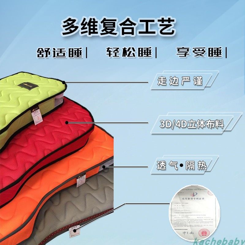 沃尔沃FHFM斯堪尼亚奔驰阿克托斯定制卡车隔热柴暖席梦思卧铺床垫_虎窝淘