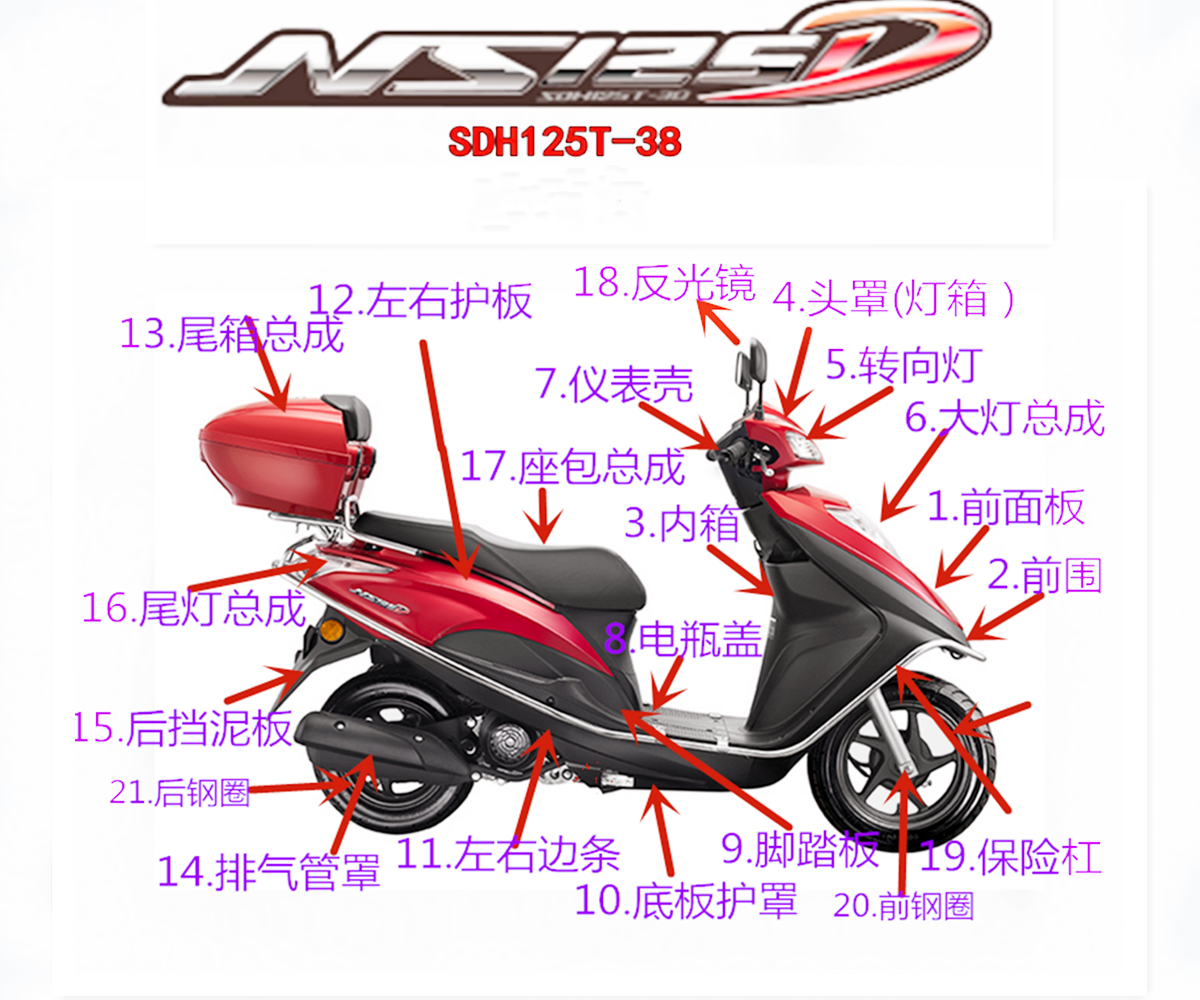 新大洲本田DIOU+EX125方向手把NS125D龙头SDH125T-35-38原厂车把_虎窝淘