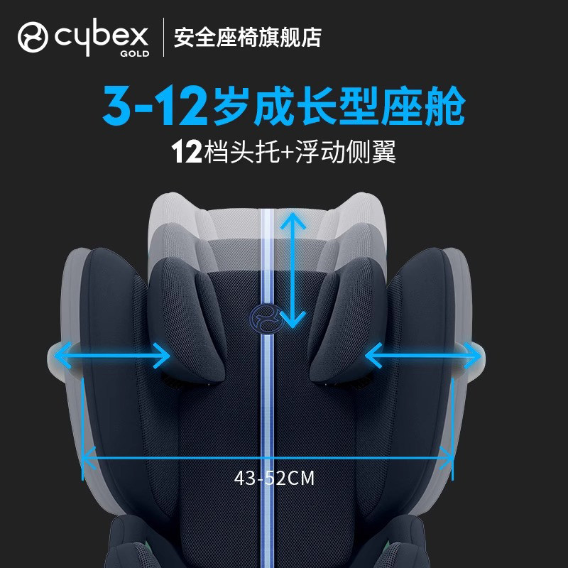  cybex 3 12 Solution G I Fix Plus 