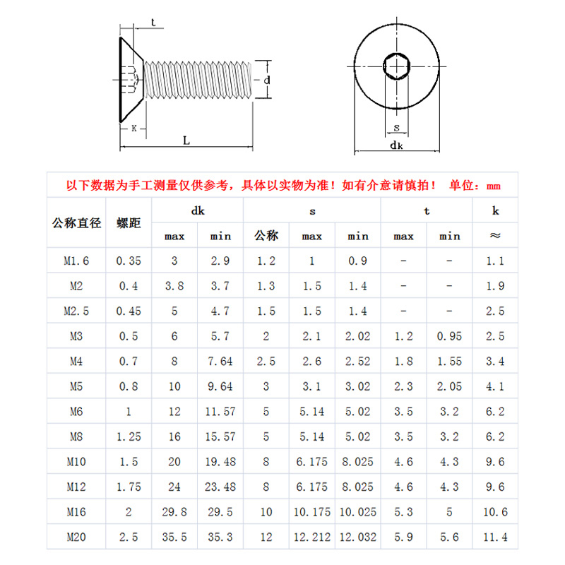 M5 M6 316不锈钢沉头内六角螺丝m5标准件平头螺丝沉头螺钉DIN7991_虎窝淘