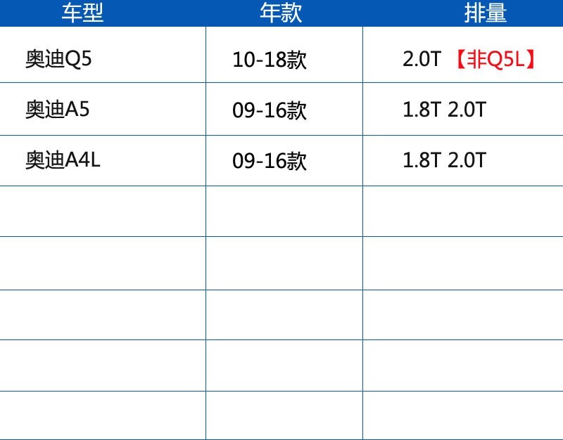 适配奥迪09-16款A4L A5 Q5 1.8T 2.0T空滤空气格滤芯器8r0133843k_虎窝淘