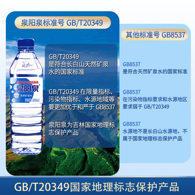 Quanyangquan Changbai Mountain natural mineral water weak alkaline ...