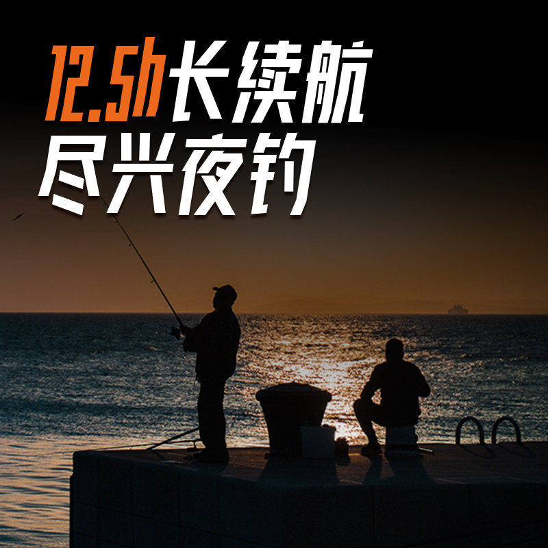 神火头灯钓鱼专用感应帽夹安全帽CL01超长续航头戴式强光充电夜钓_虎窝淘