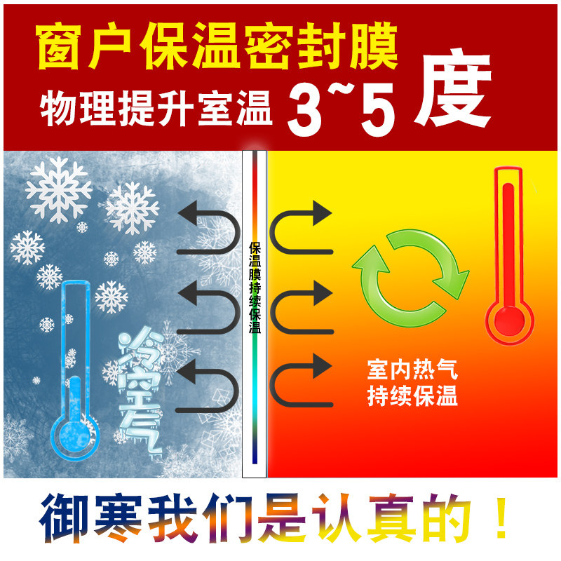窗户保温贴挡风神器门窗密封条封窗防寒保暖防风防尘隔音膜漏风贴_虎窝淘