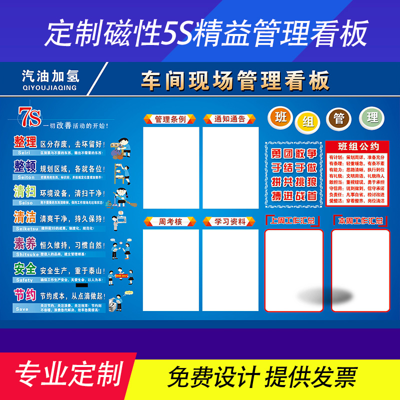 5s管理看板边框,5s管理看板图片素材,5s管理看板模板(第5页)_大山谷图库