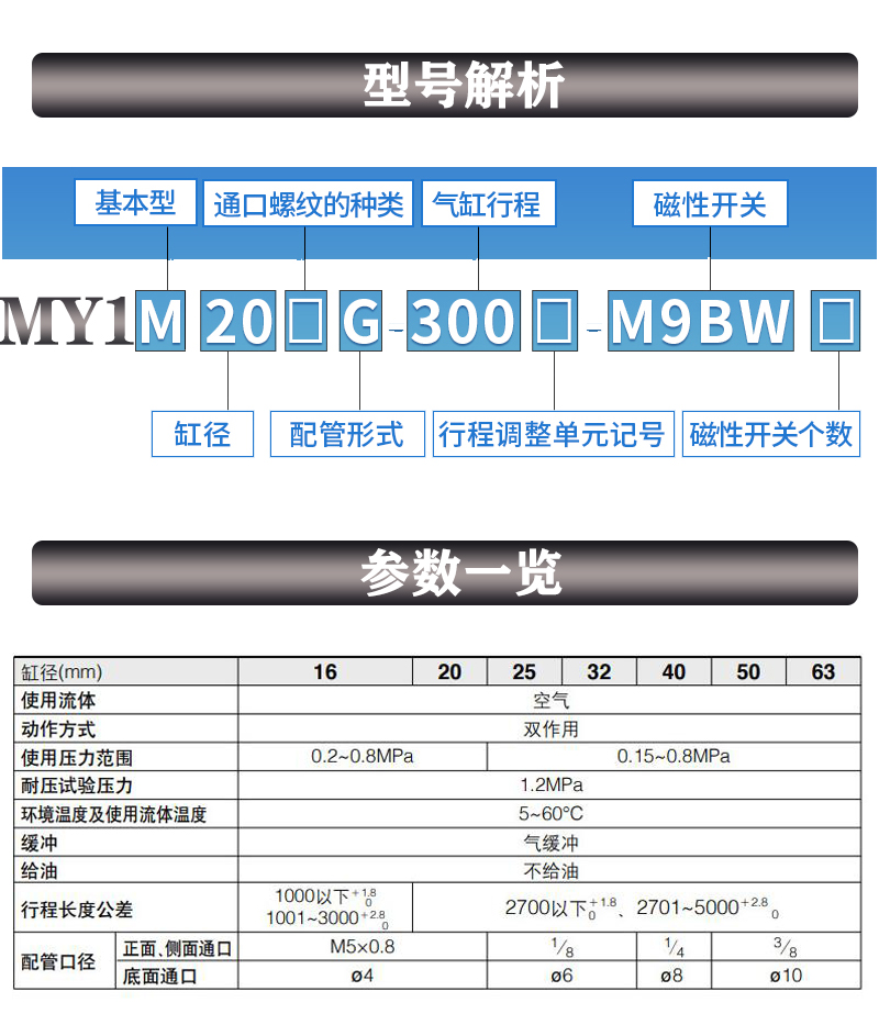 SMC无杆气缸MY1A16/MY1M20G-100-200-300-400-500-1000-L-H现货_虎窝淘