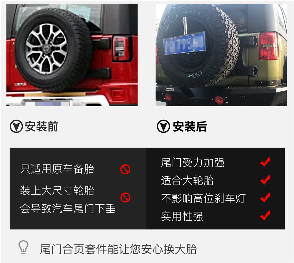 14-23款北京BJ40P备胎架改装BJ40L尾门合页40c旗杆架加强正品包邮_虎窝淘