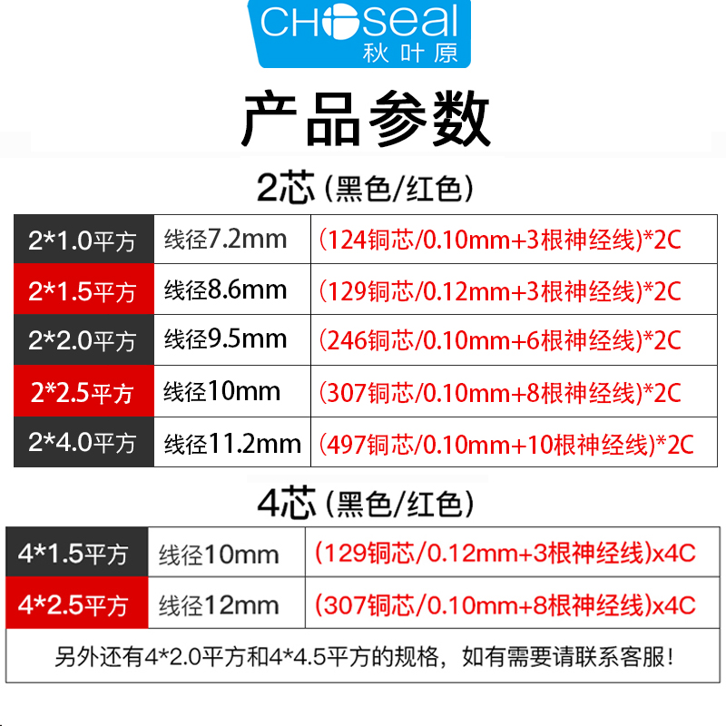 秋叶原专业护套音箱线纯铜工程发烧级舞台音箱专用线室户外婚庆演出音响线缆EVJV2芯4芯*.5平方大功率喇叭线_虎窝淘