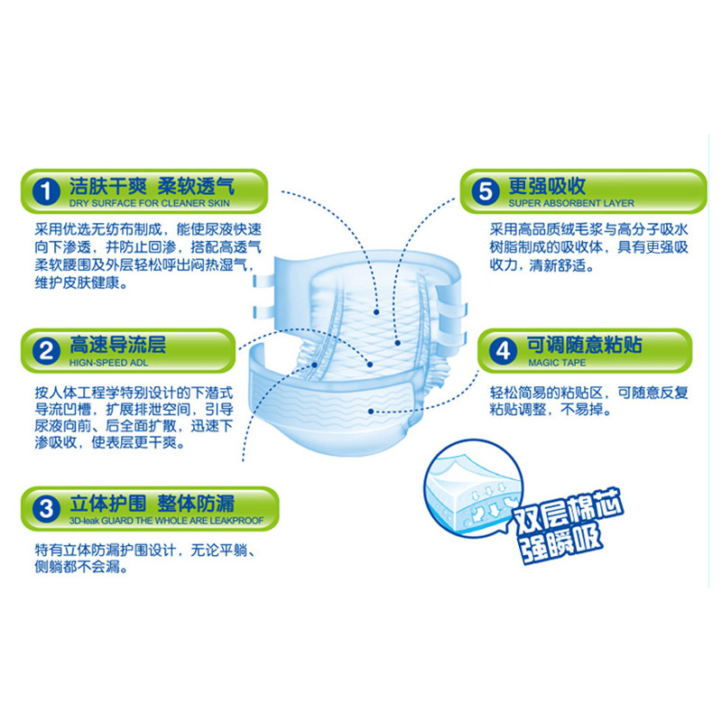 帮洁康成人纸尿裤老人尿不湿男女老年尿片护理垫中大码ml12片虎窝淘