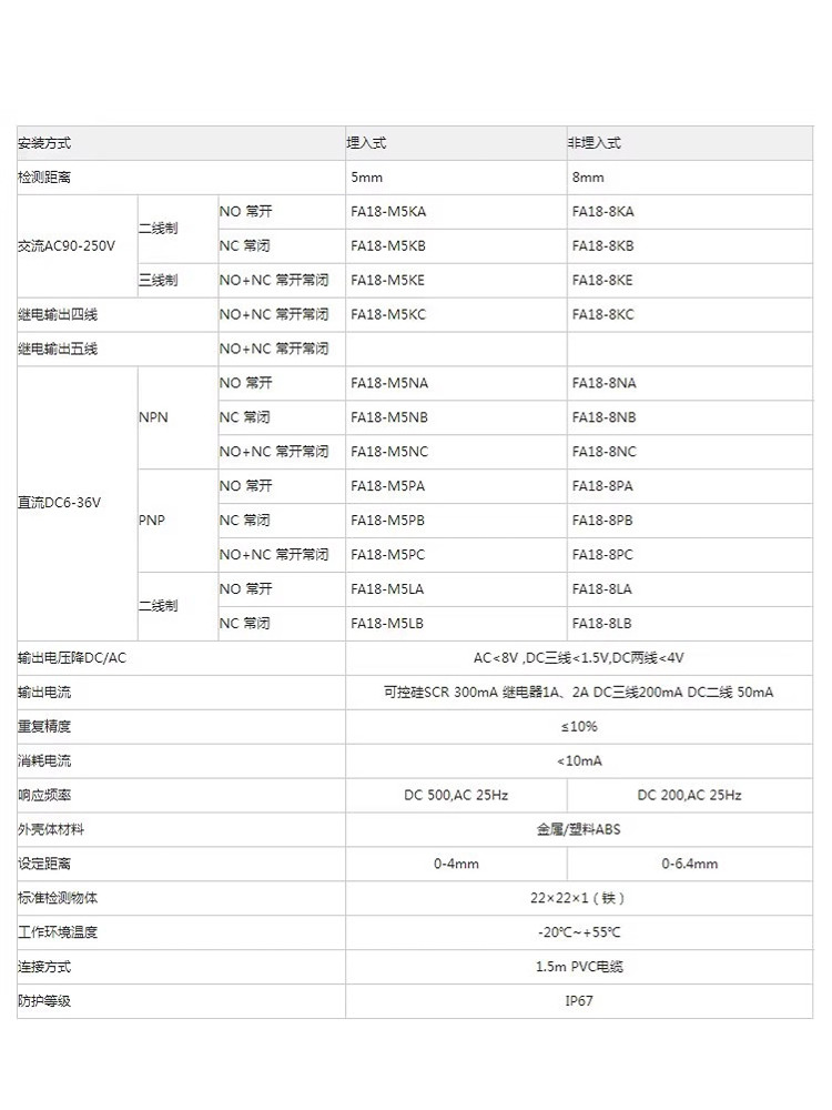 浙江飞凌接近开关金属感应FA18-8NA-8LA-8KB-8PA-8KA-8NB-8LB 8mm_虎窝淘