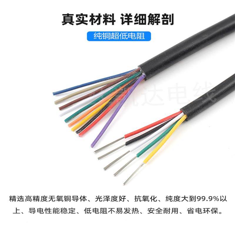 美标2464护套线18/22/24AWG电子线2/3/4/5芯镀锡铜芯信号控制软线_虎窝淘
