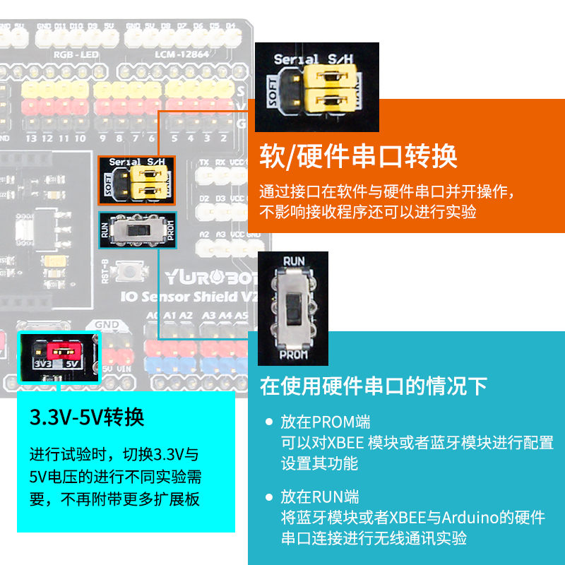 【YwRobot】适用于arduino传感器模块扩展板转接板IO Sensor_虎窝淘