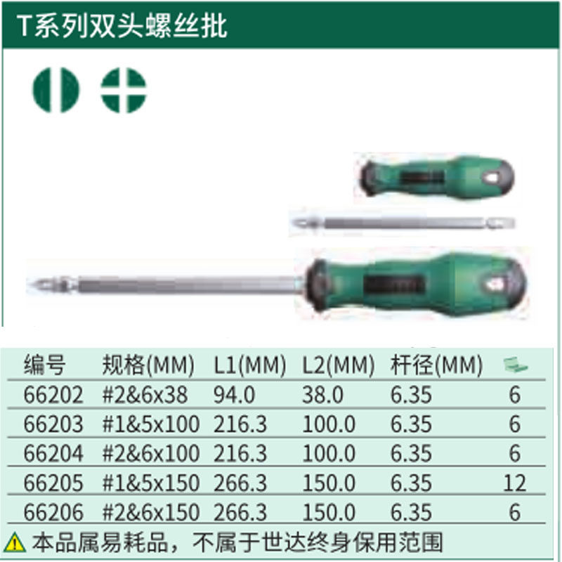世达螺丝刀双头两用起子十字一字66202 66203 66204 66205 62206_虎窝淘