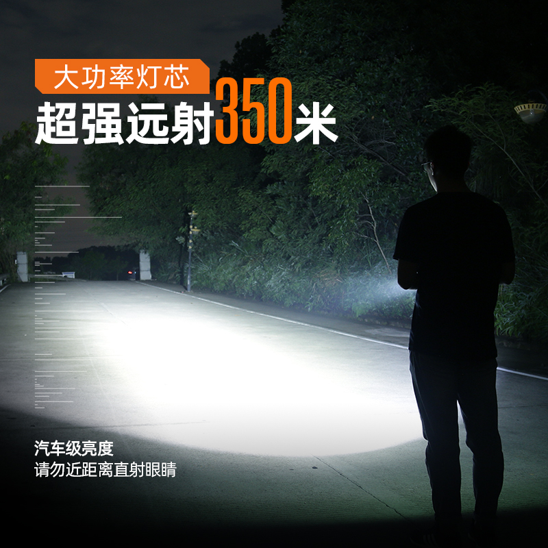 Led神火头戴式感应头灯强光充电超亮夜钓鱼专用电工小手电筒矿灯 虎窝淘