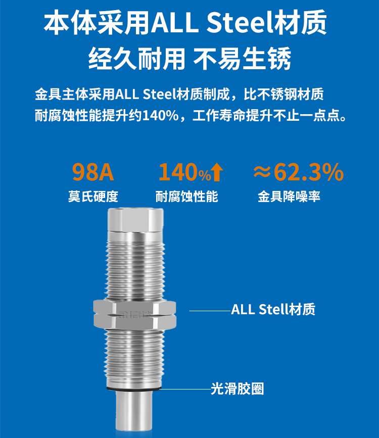 PISCO机械手低摩擦内缩缓冲吸盘金具可回转吸嘴VP-CLF-10-M10/M14_虎窝淘