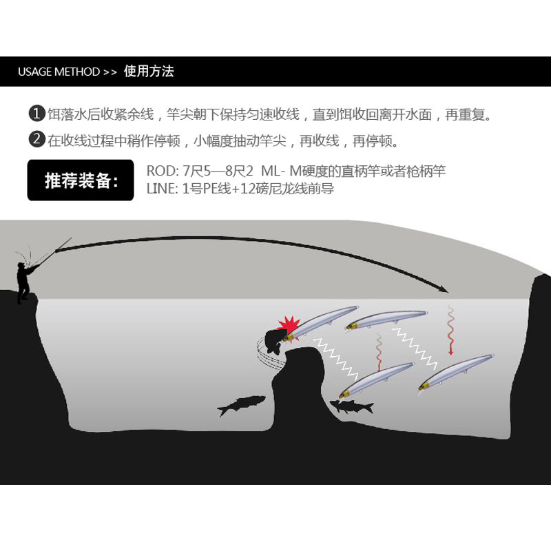 EWE美夏暴君二代115/125F浮水远投路亚硬式米诺翘嘴海鲈鱼假鱼饵_虎窝淘