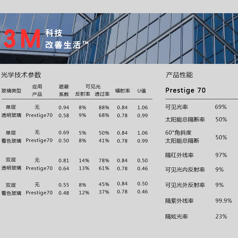 pr70是什么意思,pr是什么意思,正式版_大山谷图库