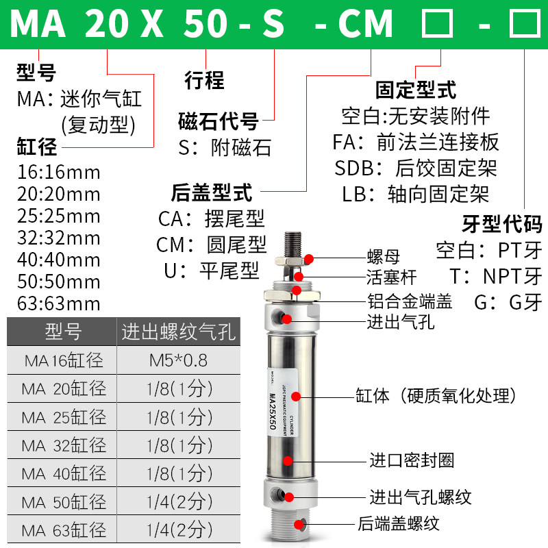 气动迷你不锈钢笔型气缸MA20/16/25/32/40-25-50x75x100x125x150_虎窝淘