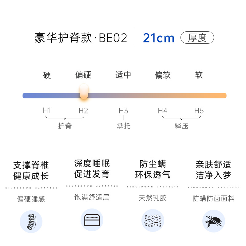 Kingsdown/金斯当官方家用现代天然乳胶床垫硬垫高端BE02席梦思_虎窝淘