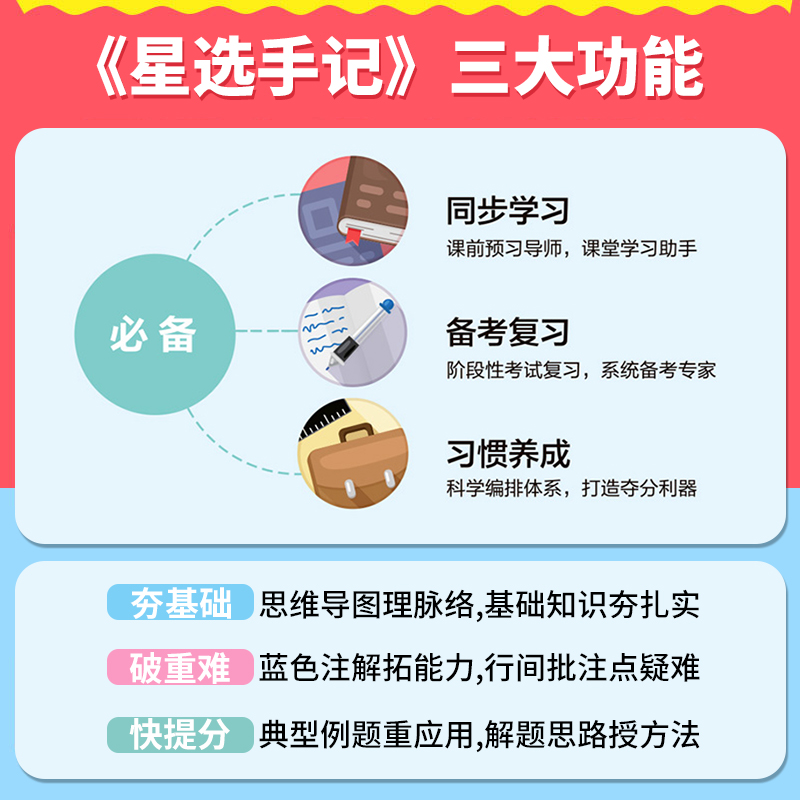 初中笔记侠星选手记语文数学英语3本手记训练边记边练七八九年级巩固知识清单大全初中一初二三手绘图解手账笔记中考复习资料教辅虎窝淘