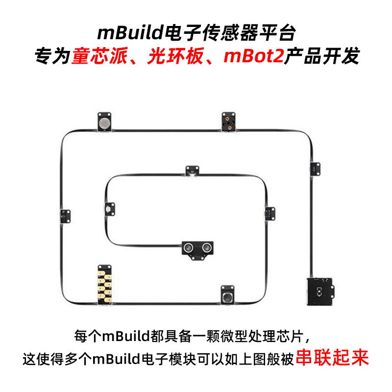 makeblock mbuild光线传感器童芯派mbot2光环板扩展配件机器人零件makeX比赛_虎窝淘