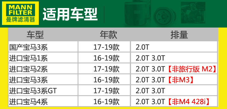 宝马新3系320Li 330Li 125i 420i B48空滤曼牌空气格滤清器C27045_虎窝淘