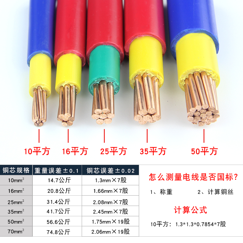 广州珠江电线BVV10/16/25/35/50/70平方国标阻燃铜芯双塑电线电缆_虎窝淘