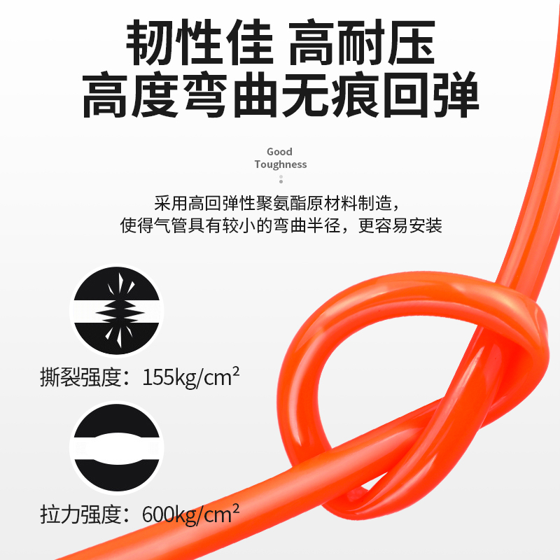 pu气管软管空压机高压透明气泵汽管4/6/8/10/12/14mm气路气动管子_虎窝淘