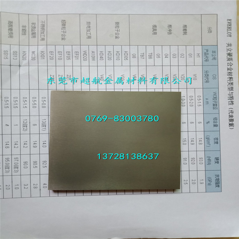 日本MC20钨钢 WD20钨钢 KD20钨钢 ME40钨钢抗腐蚀抗高温钨钢块_虎窝淘