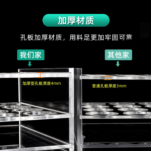 Can be customized 1.5 2 5 7 10 15 50 100ml plexiglass centrifuge tube ...