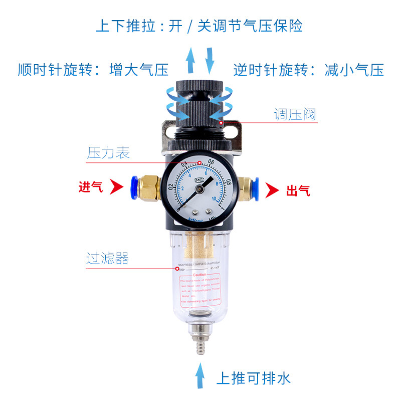 空压机气压调节阀滤水器气源处理调压阀气动过滤器AFR2000减压阀_虎窝淘