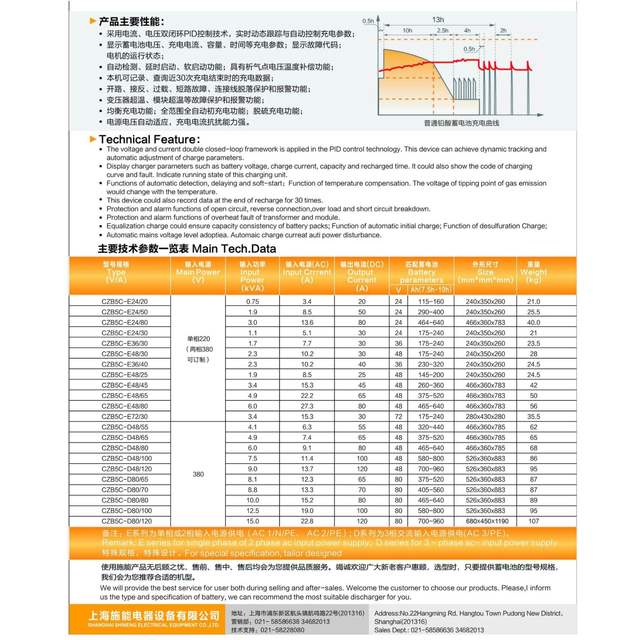 CZB3-65A/48V lead-acid electrical electric electric ship electric ...