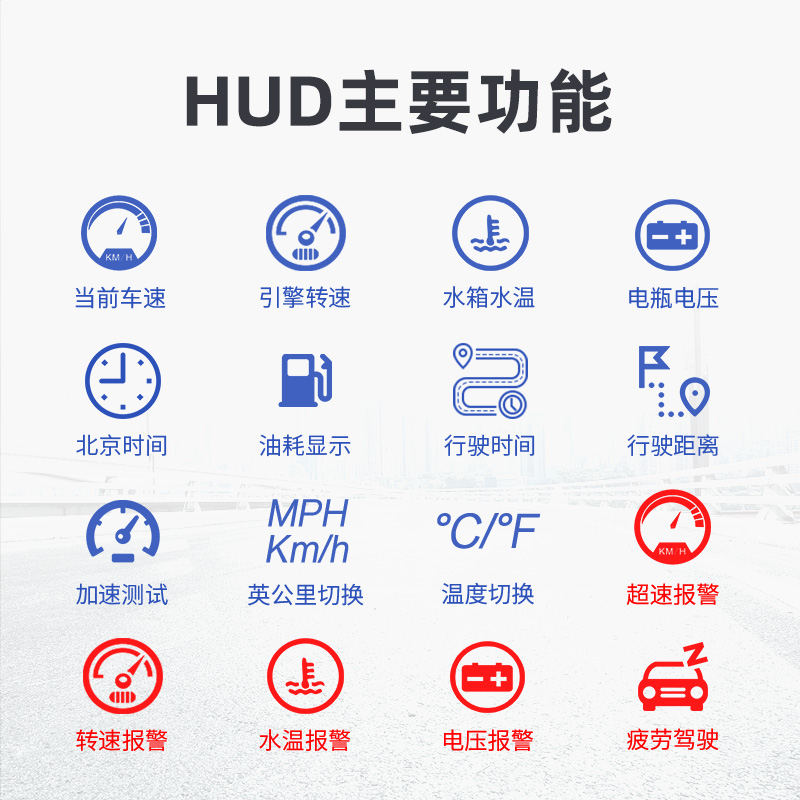 适用奥迪抬头显示器A4L A6L A3 Q2L Q3 Q5L Q7 A5 A7速度汽车HUD_虎窝淘