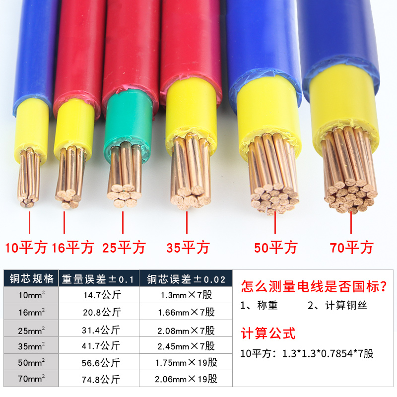 珠江电线BVV双塑10 16 25 35 50 70平方硬线国标纯铜芯电线电缆线_虎窝淘