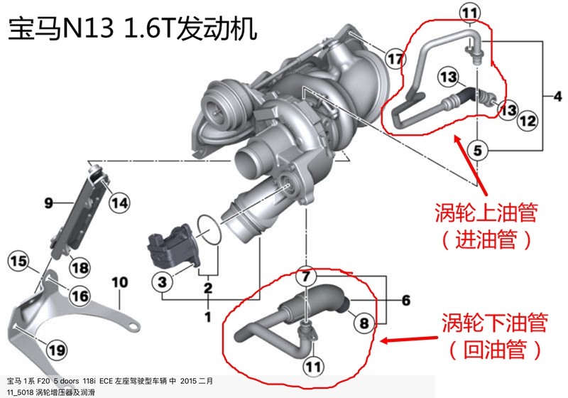 宝马1系3系N13 1.6T涡轮增压器进油管回油管上下油管F20 116 118_虎窝淘