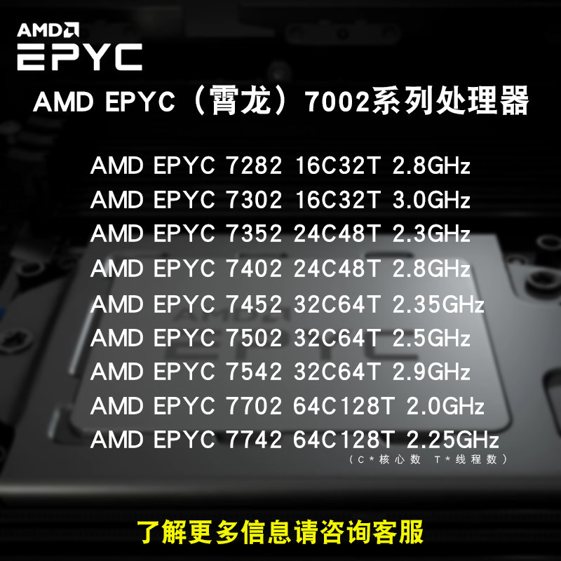 全新AMD EPYC 7542/7742/7B12/7H12/7T83霄龙罗马服务器CPU_虎窝淘