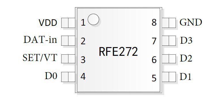 遥控开关学习型解码芯片、 EV1527解码芯片、RFE272替代PT2272_虎窝淘