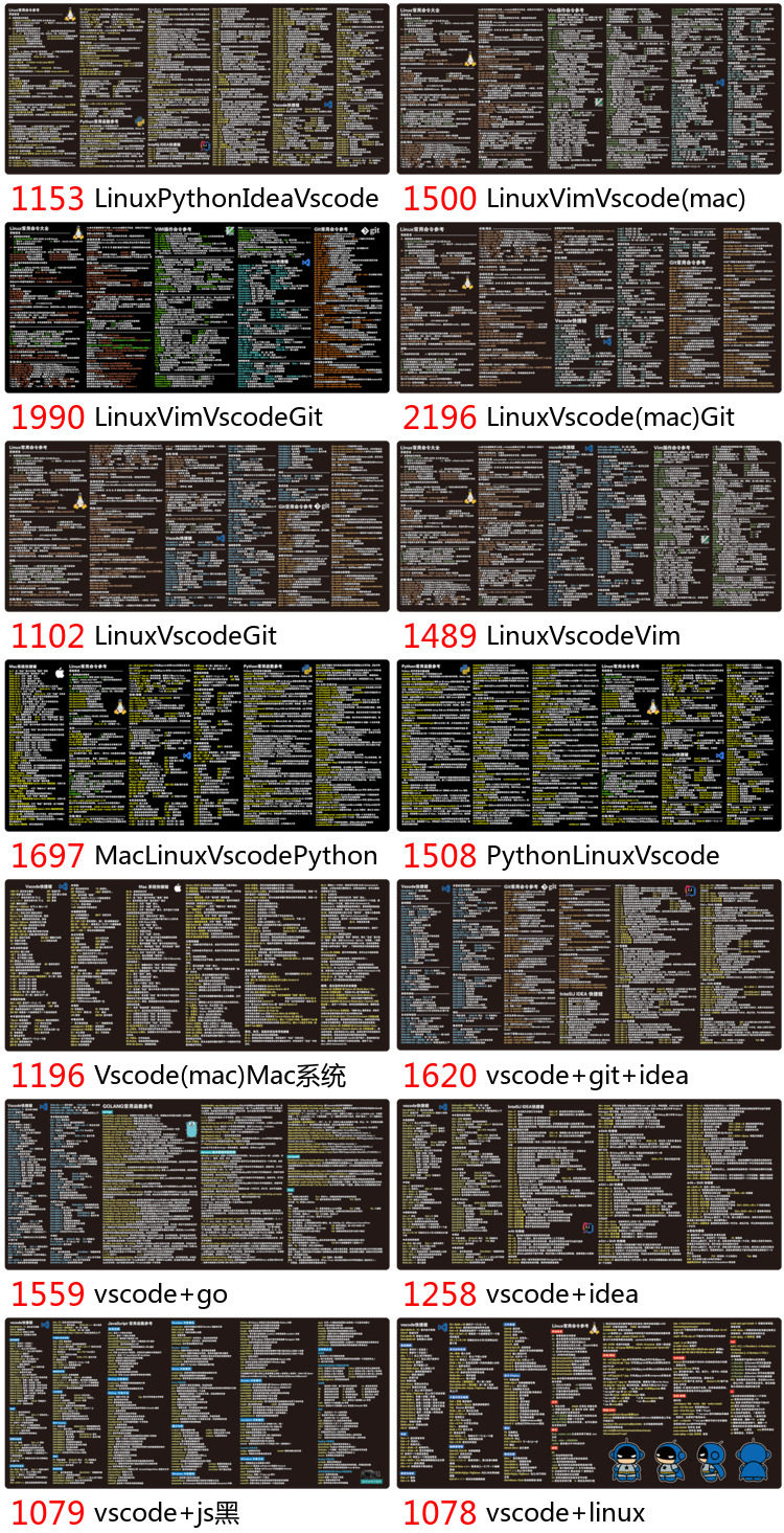 vscode程序员win10 mac快捷键dos linux命令大长鼠标垫桌垫MS SQL_虎窝淘
